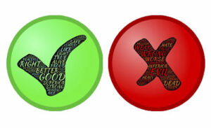 What Does "Test the Spirits" Mean? | 4 Truth Ministry